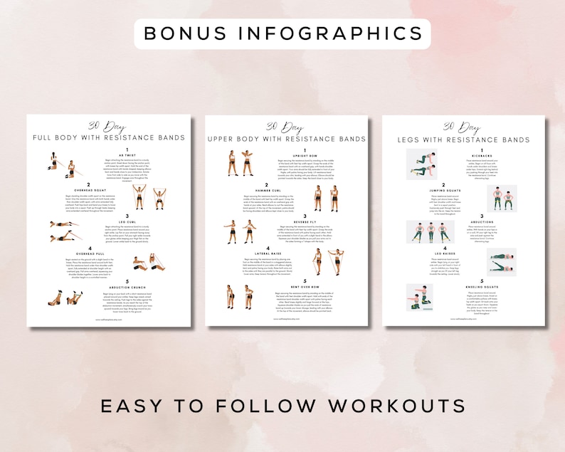 30 Day Resistance Band Workout Bundle Printable + Interactive PDF ...