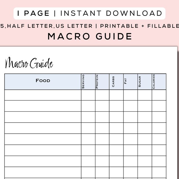 Printable Food Guide - Etsy