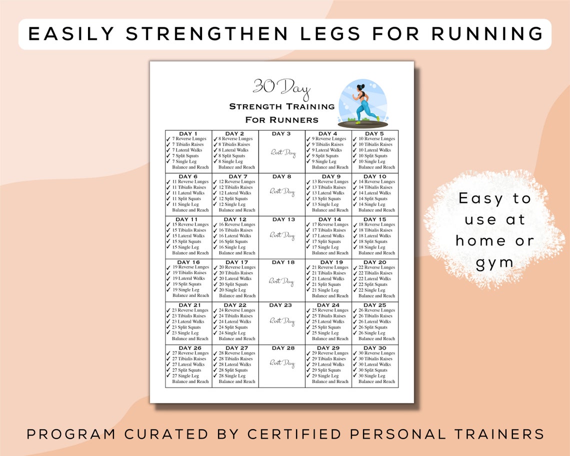 30 Day Strength Training for Runners Printable + Fillable PDF | Easy to ...