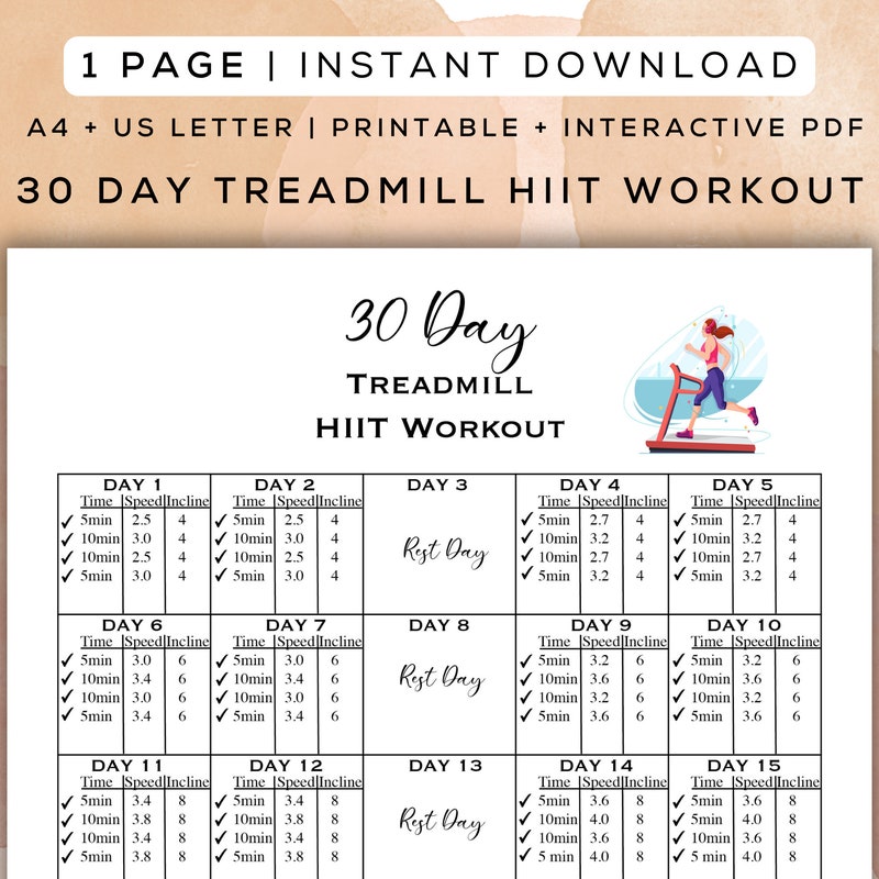 Treadmill Plans - Etsy