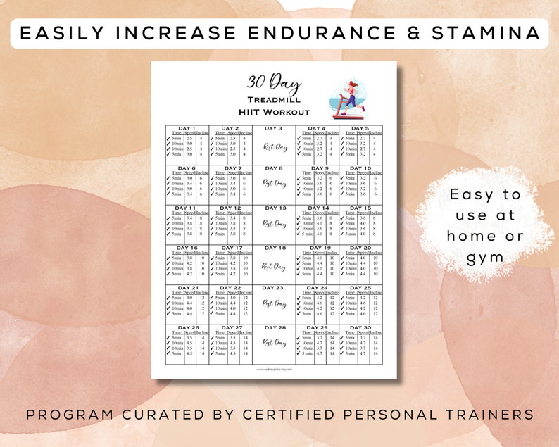 30 Day Treadmill HIIT Workout Plan Printable + Interactive PDF, Digital ...