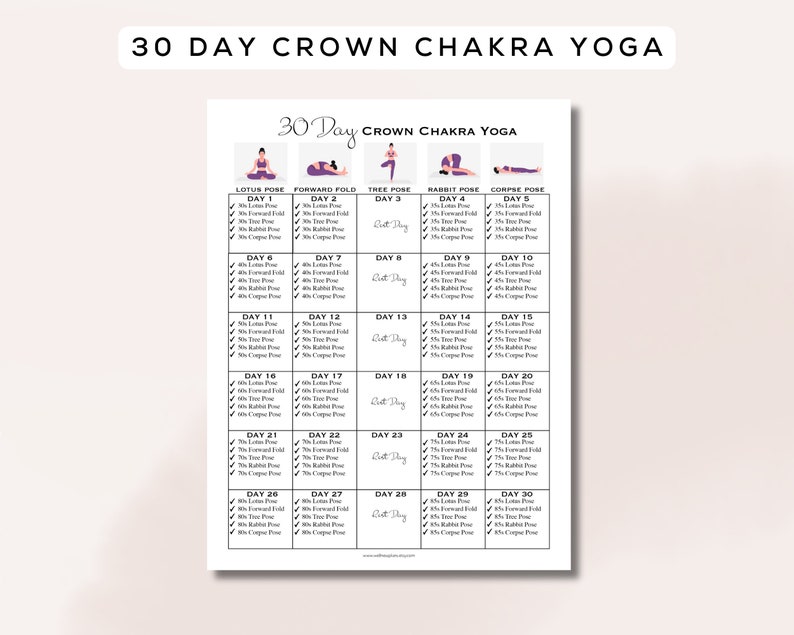 30 Day Chakra Yoga Bundle | Printable + Interactive Pdfs | Easy to ...