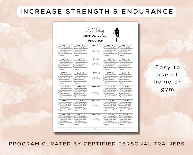 30 Day Full Body HIIT Workout Plan Printable + Digital Gym Guide ...