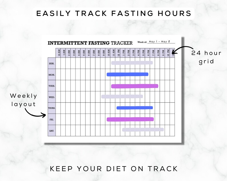 Intermittent Fasting Tracker Printable Health Tracker, Diet Tracker ...