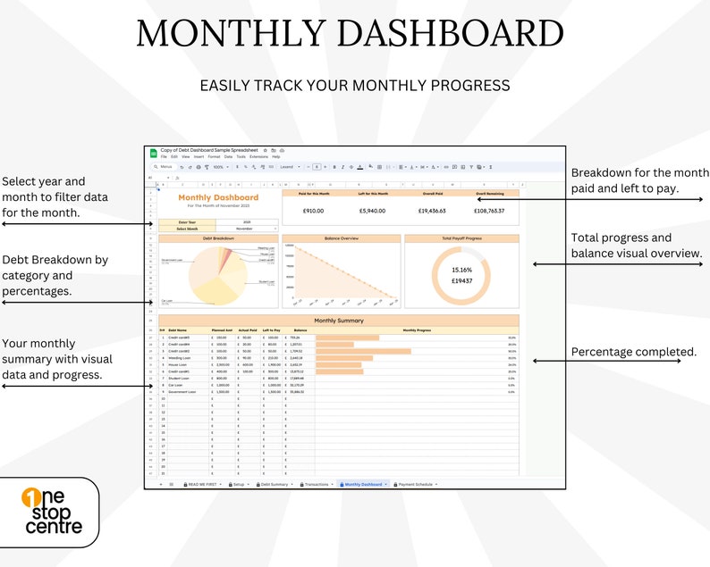 Debt Payoff Dashboard Planner Tracker Google Spreadsheet Template, Debt ...