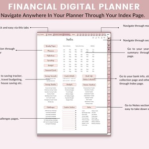 Digital Budget Planner for Goodnotes, iPad Planners, Notability ...