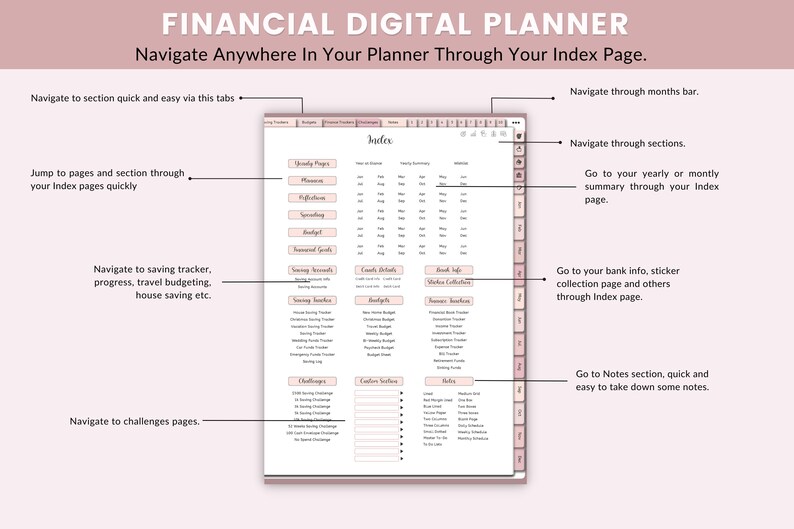 Digital Budget Planner for Goodnotes, iPad Planners, Notability ...