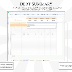 Debt Payoff Dashboard Planner Tracker Google Spreadsheet Template, Debt ...