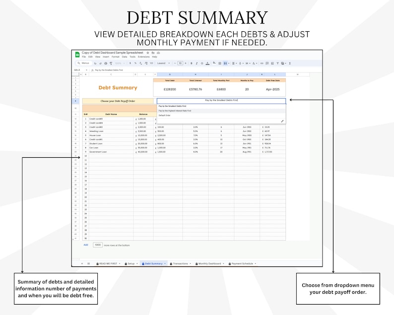 Debt Payoff Dashboard Planner Tracker Google Spreadsheet Template, Debt ...
