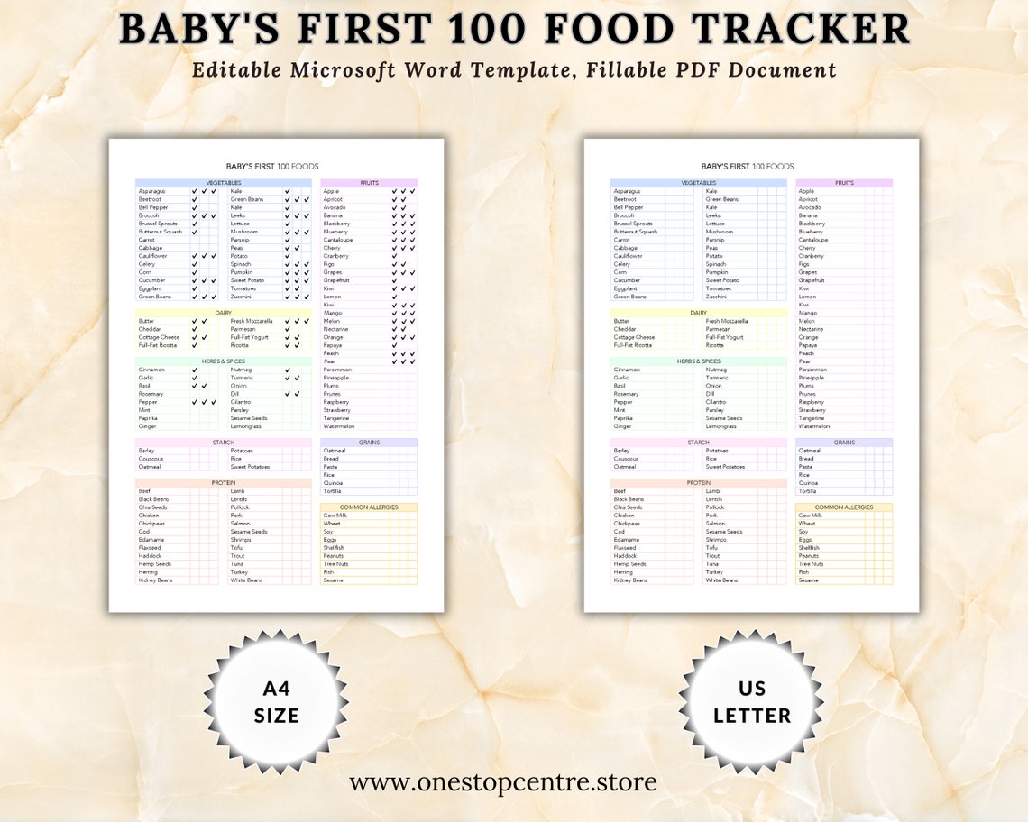 Editable Babys First Food Tracker Template Child Food - Etsy Australia