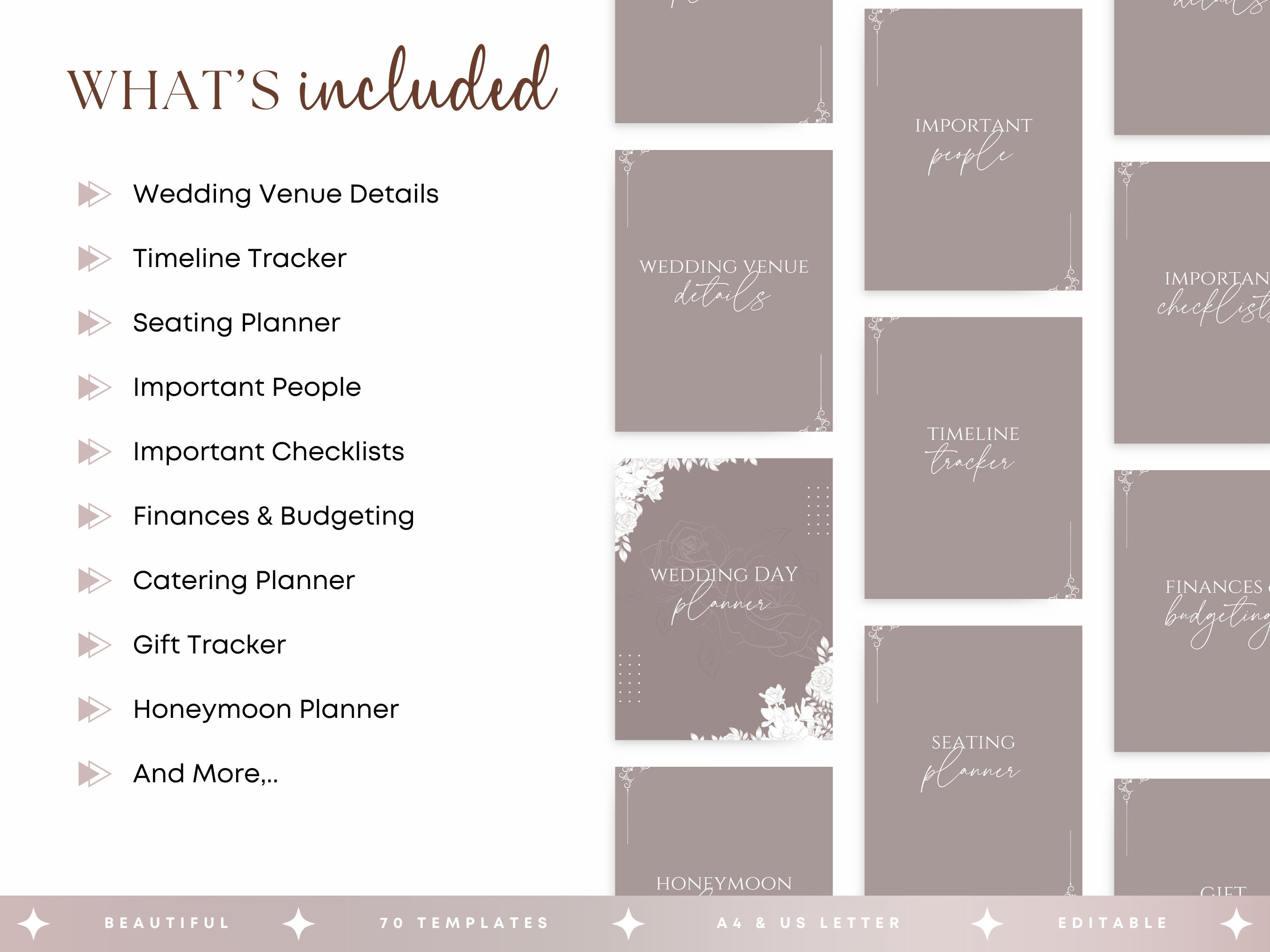 Editable Wedding Day Planner Printable Template, Wedding Organizer ...