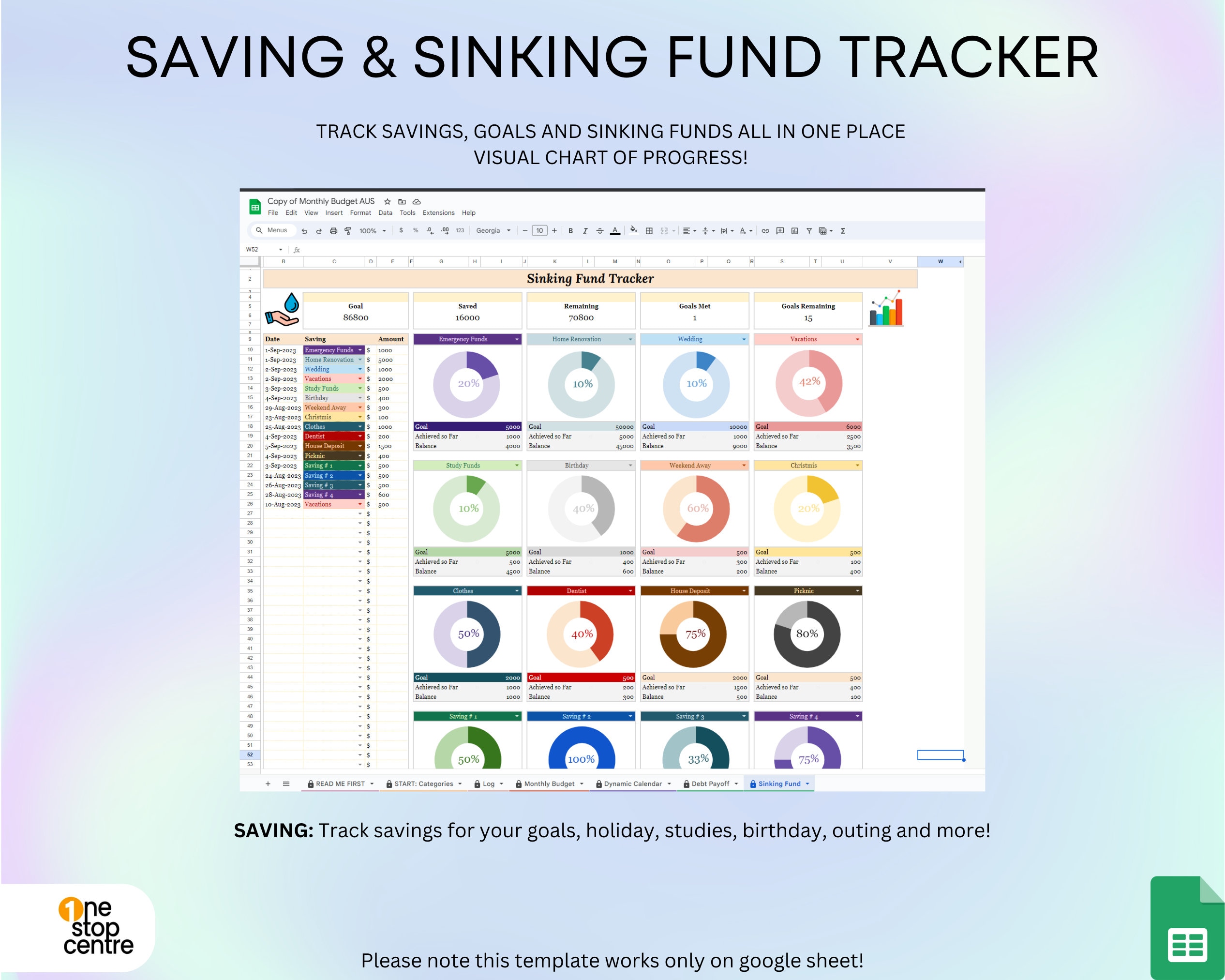 Monthly Budget Template: Google Sheets, Personal Finance (digital ...