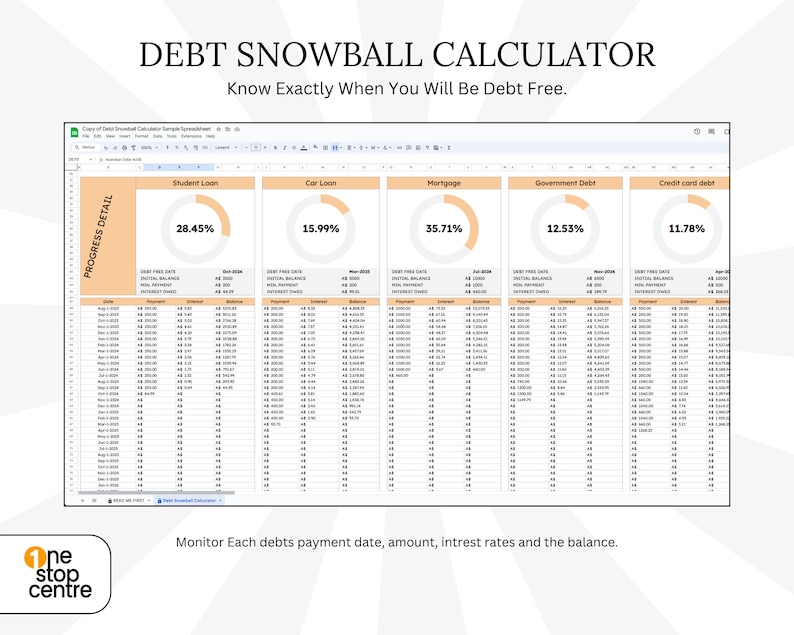 Debt Snowball Calculator Tracker Google Spreadsheet Template, Debt ...