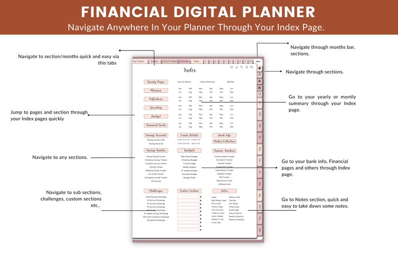 Digital Budget Planner: Financial Tracker for Goodnotes, Notability ...