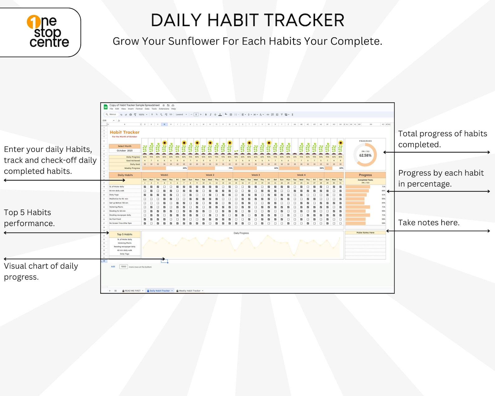 Google Sheets Habit Tracker: Daily & Weekly Planner (digital Download ...
