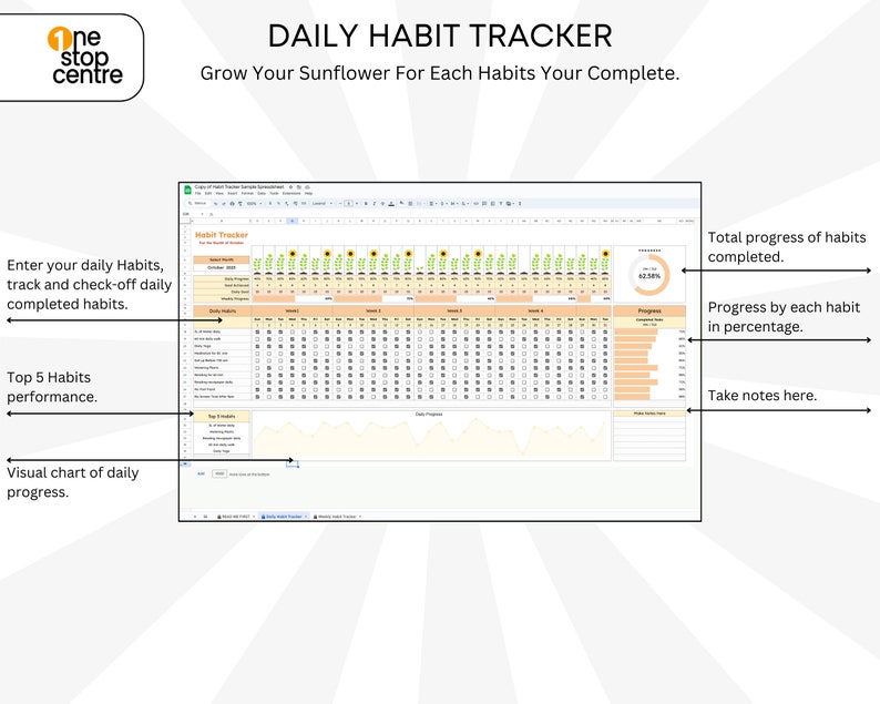 Google Sheets Habit Tracker: Daily & Weekly Planner (digital Download ...