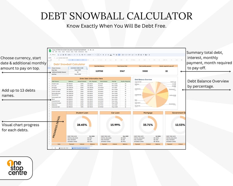 Debt Snowball Calculator Tracker Google Spreadsheet Template, Debt ...
