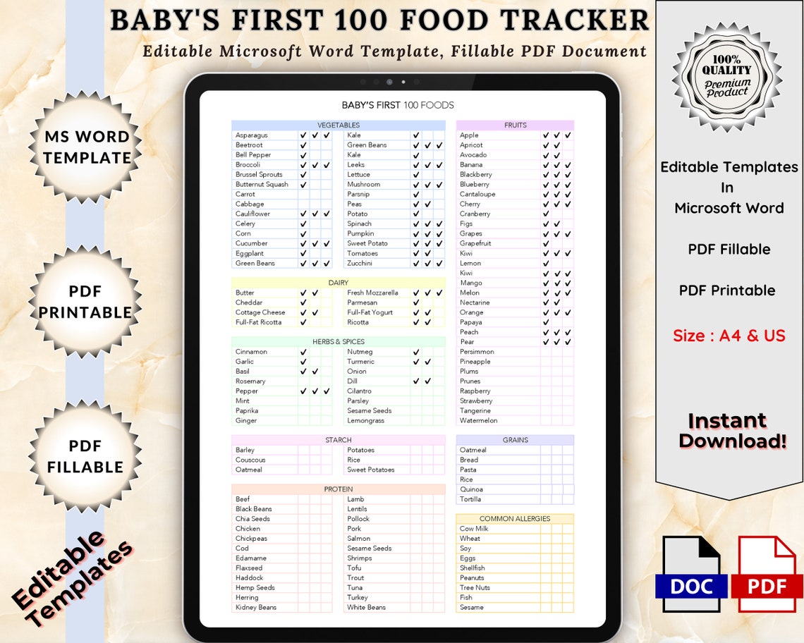 Editable Babys First Food Tracker Template Child Food - Etsy Australia
