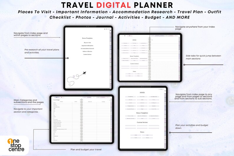 Goodnotes Digital Travel Planner, Travel Itinerary Journal Templates ...