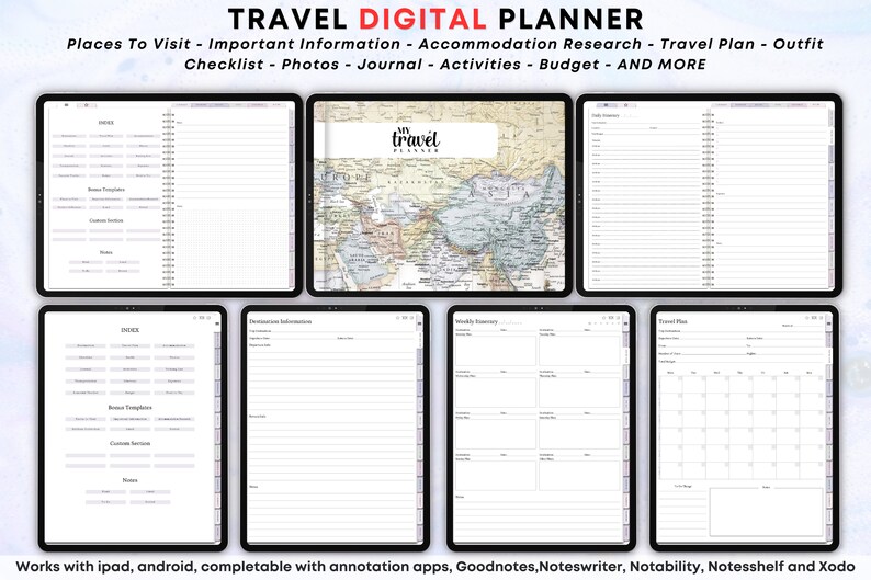 Travelling Journal Digital Goodnotes Planner, Digital Travel Itinerary ...