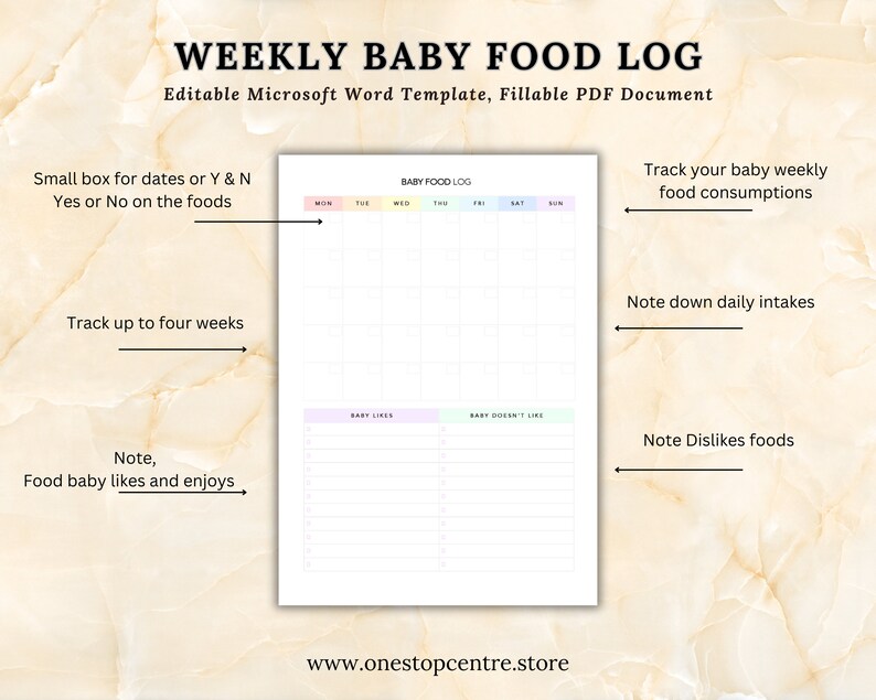 Editable Baby Food Log Templates, Child Food Likes and Dislikes ...