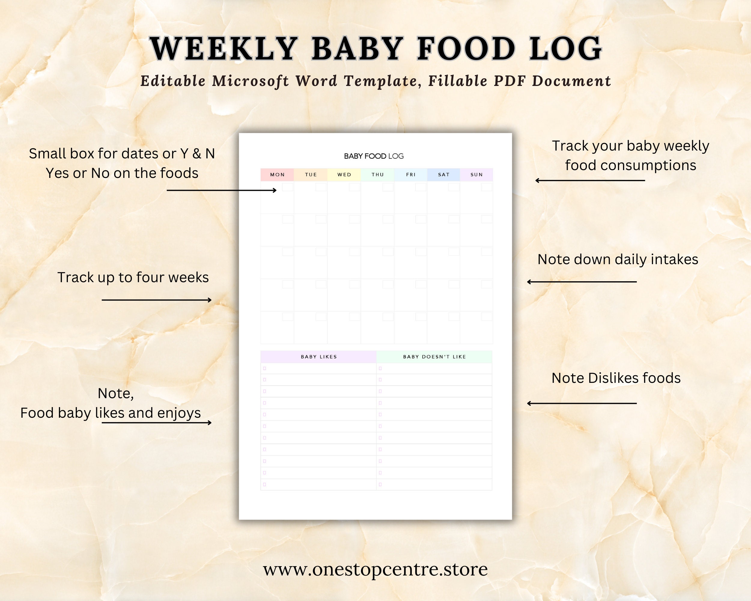 Editable Baby Food Log Templates, Child Food Likes and Dislikes ...
