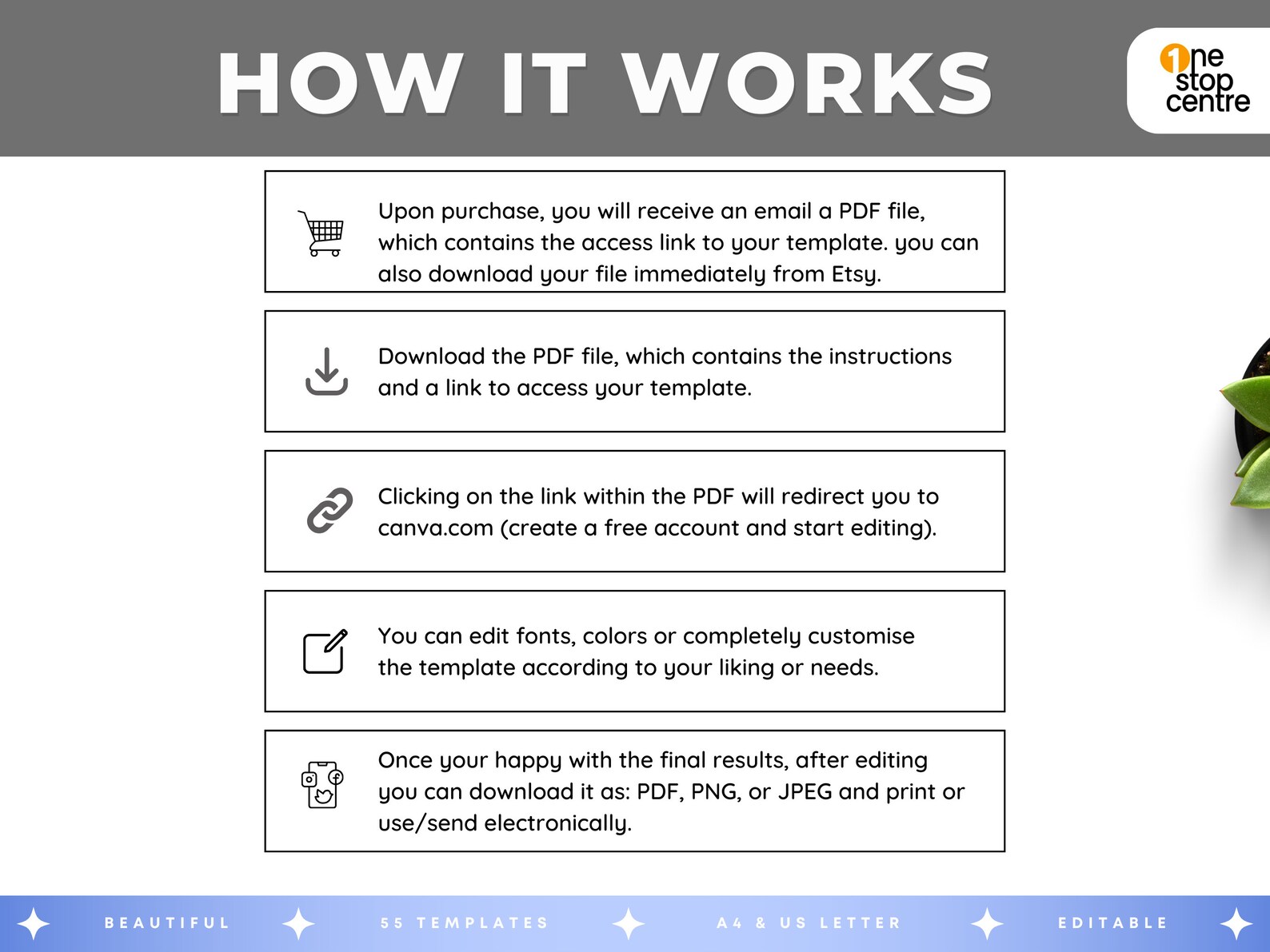 Ultimate Teacher Planner Editable Bundle Templates, Teachers Lesson ...