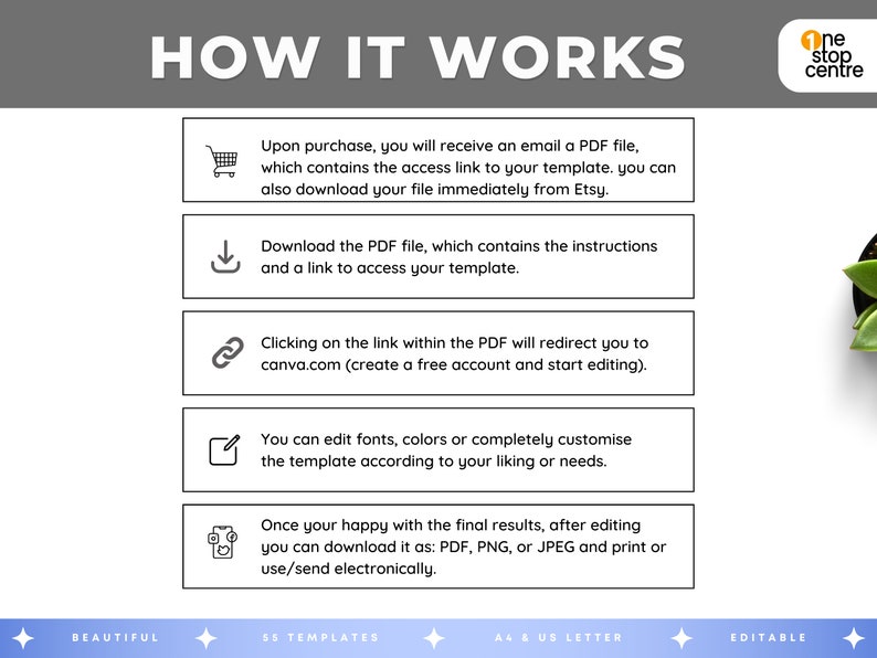 Ultimate Teacher Planner Editable Bundle Templates, Teachers Lesson ...