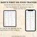 Editable Babys First Food Tracker Template, Child Food Allergies Likes ...