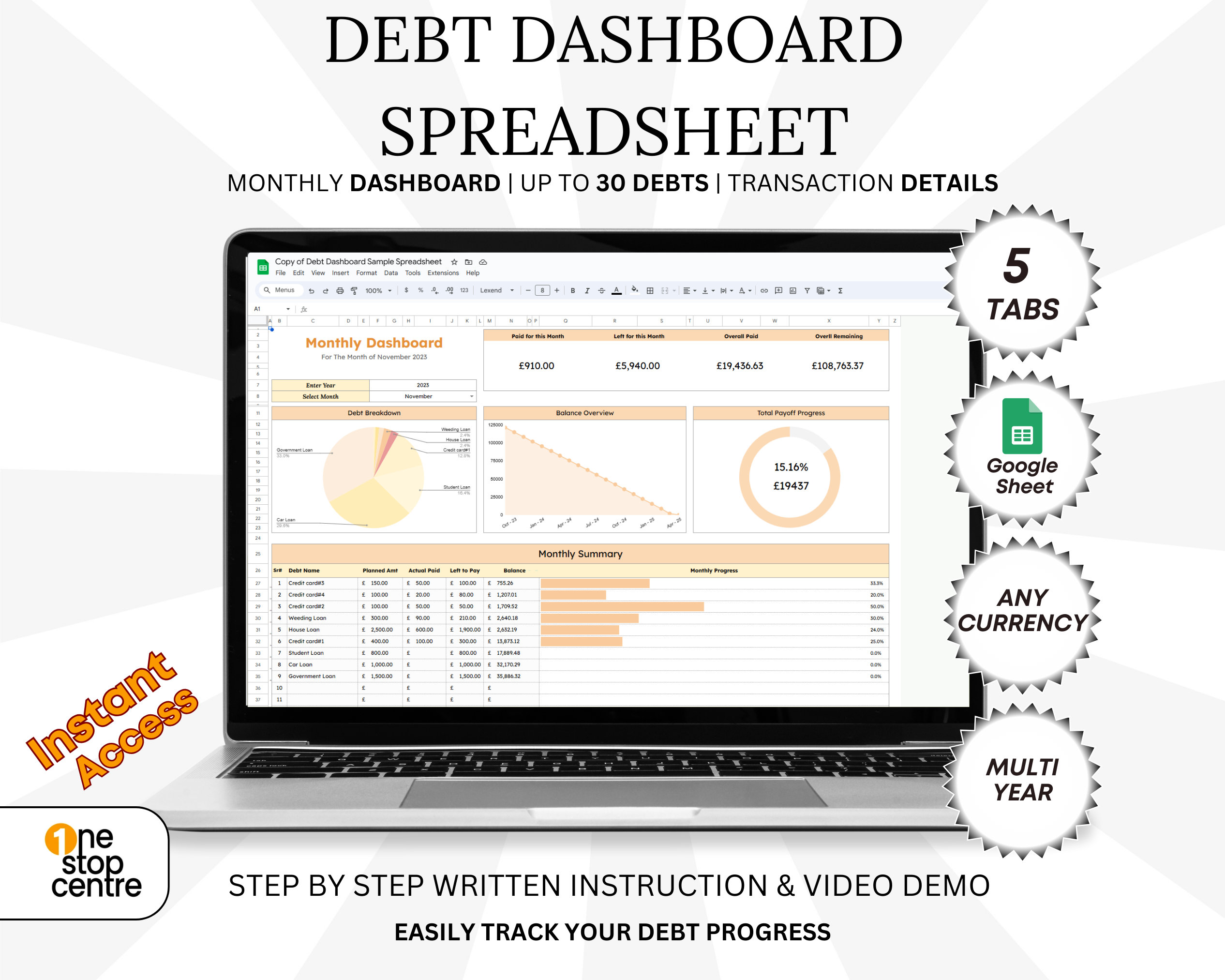 Debt Payoff Dashboard Planner Tracker Google Spreadsheet Template, Debt ...