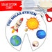 Solar System Printable Wheel Craft, Solar System Printable Toddler ...
