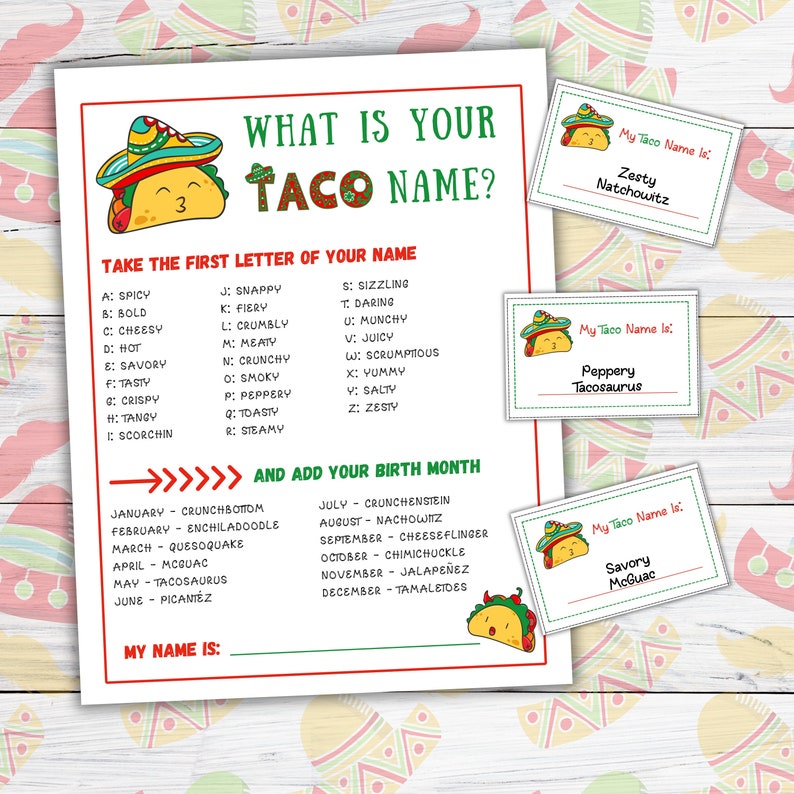 What's Your Taco Name Game, Cinco De Mayo Weekend Party Game, Mexican ...