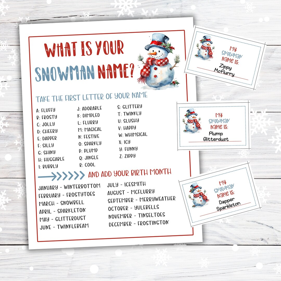 What's Your Snowman Name Game, Christmas Party Game for Group, Holiday ...