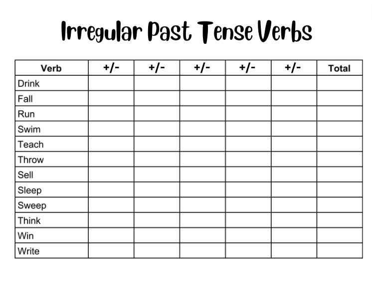 Irregular Past Tense Verbs Flashcards, Worksheets, Data Sheets & More ...