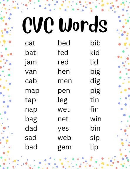Articulation Word Lists CVC, CVCV, 3-5 Syllable Words & Data Sheets - Etsy