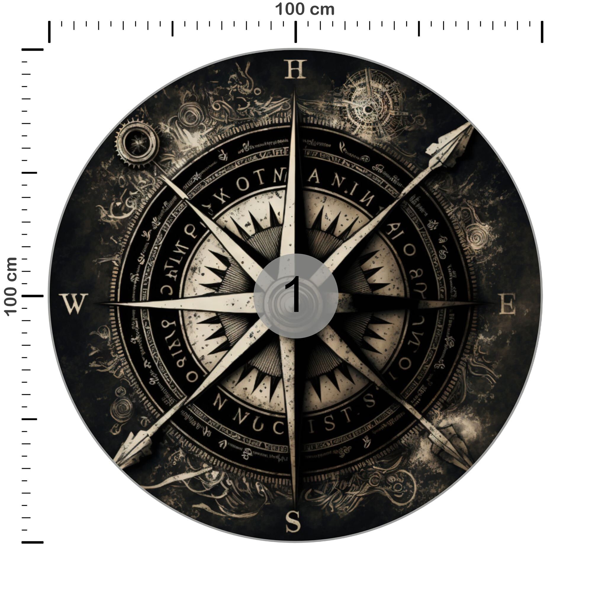 Compass Astrology AI Home Mural Circle Poster Photomural Wall Décor ...