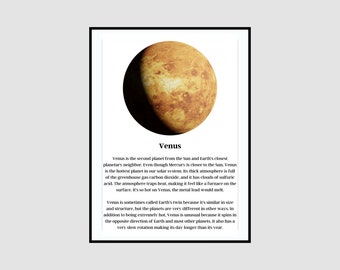 Saturn Planet, Saturn Printable Poster, Solar System, Digital Print ...