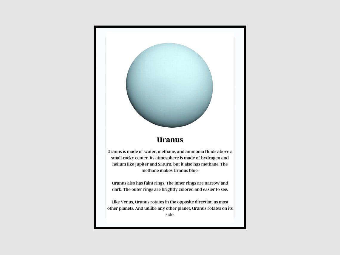 Uranus Planet, Uranus Printable Poster, Solar System, Digital Print ...