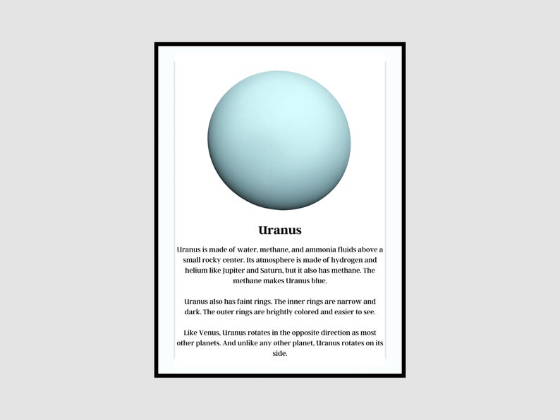 Uranus Planet, Uranus Printable Poster, Solar System, Digital Print ...
