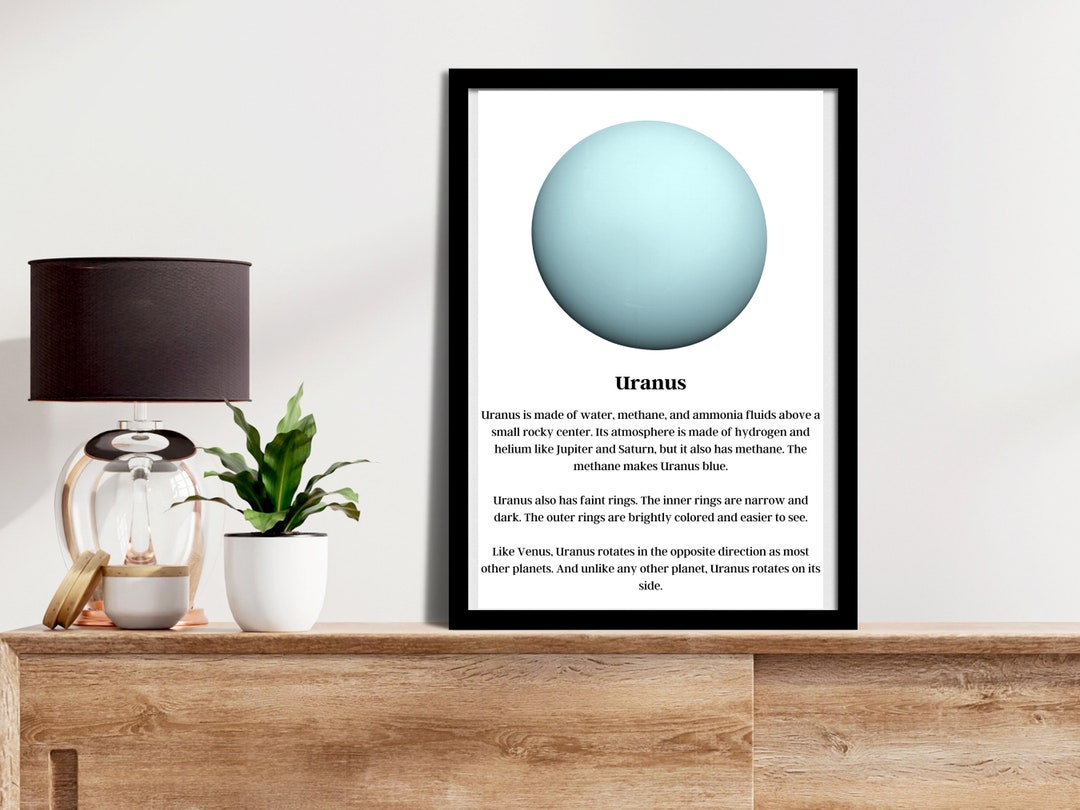 Uranus Planet, Uranus Printable Poster, Solar System, Digital Print ...