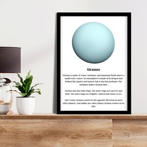 Uranus Planet, Uranus Printable Poster, Solar System, Digital Print ...