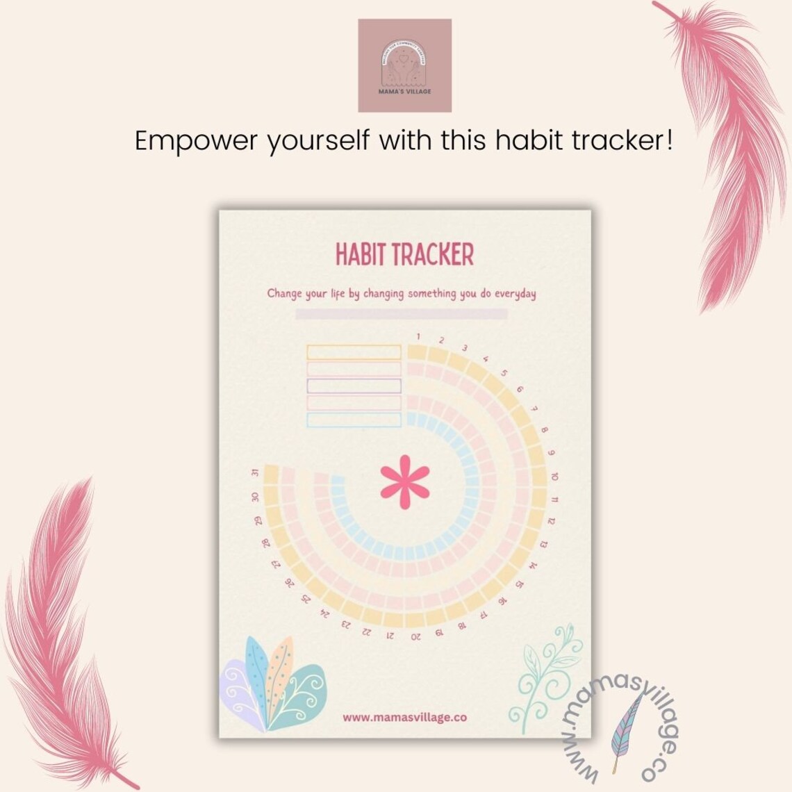 A4 Format Daily Habit Tracker Printable Routine Tracker - Etsy