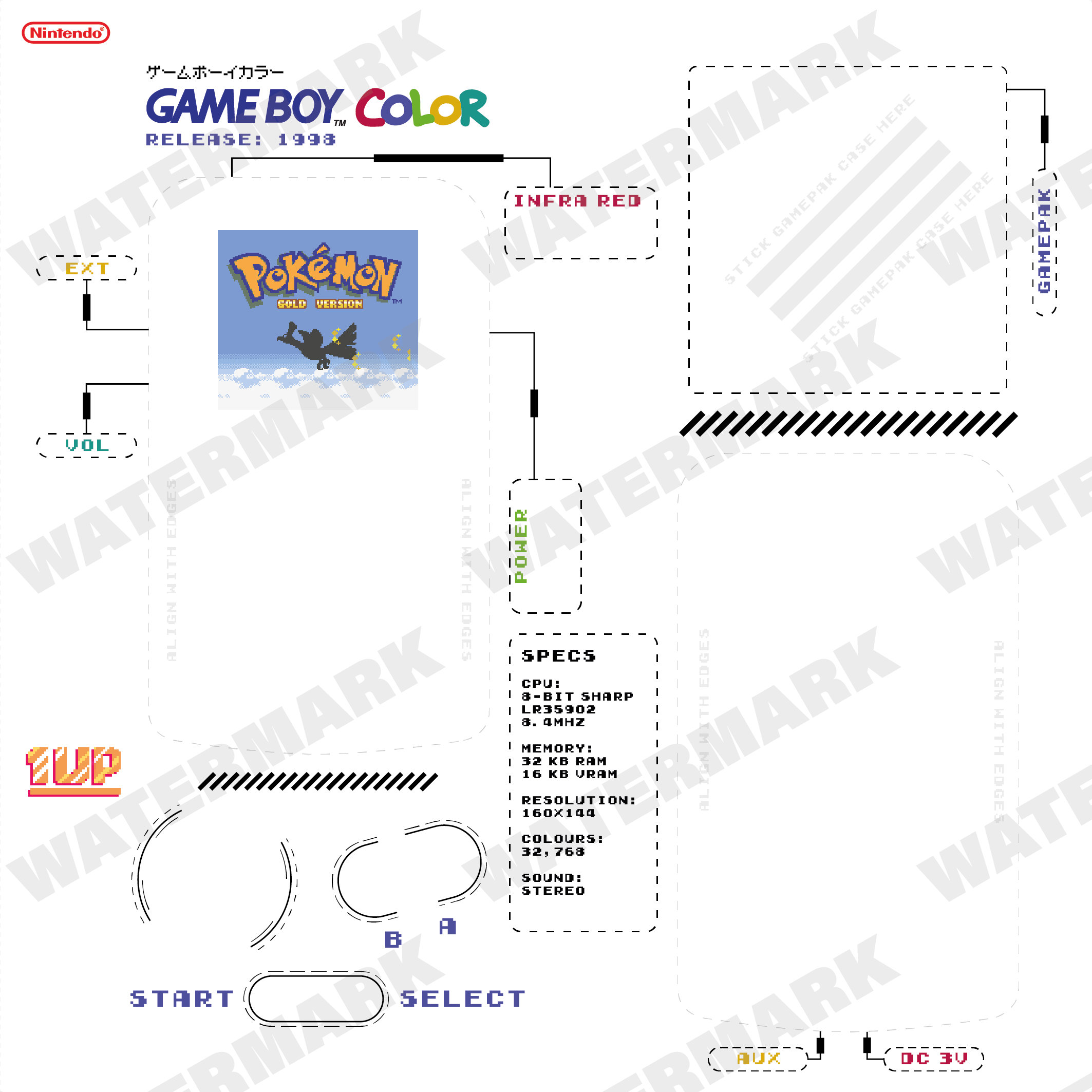 Gameboy Colour Printable Breakdown Template - Etsy