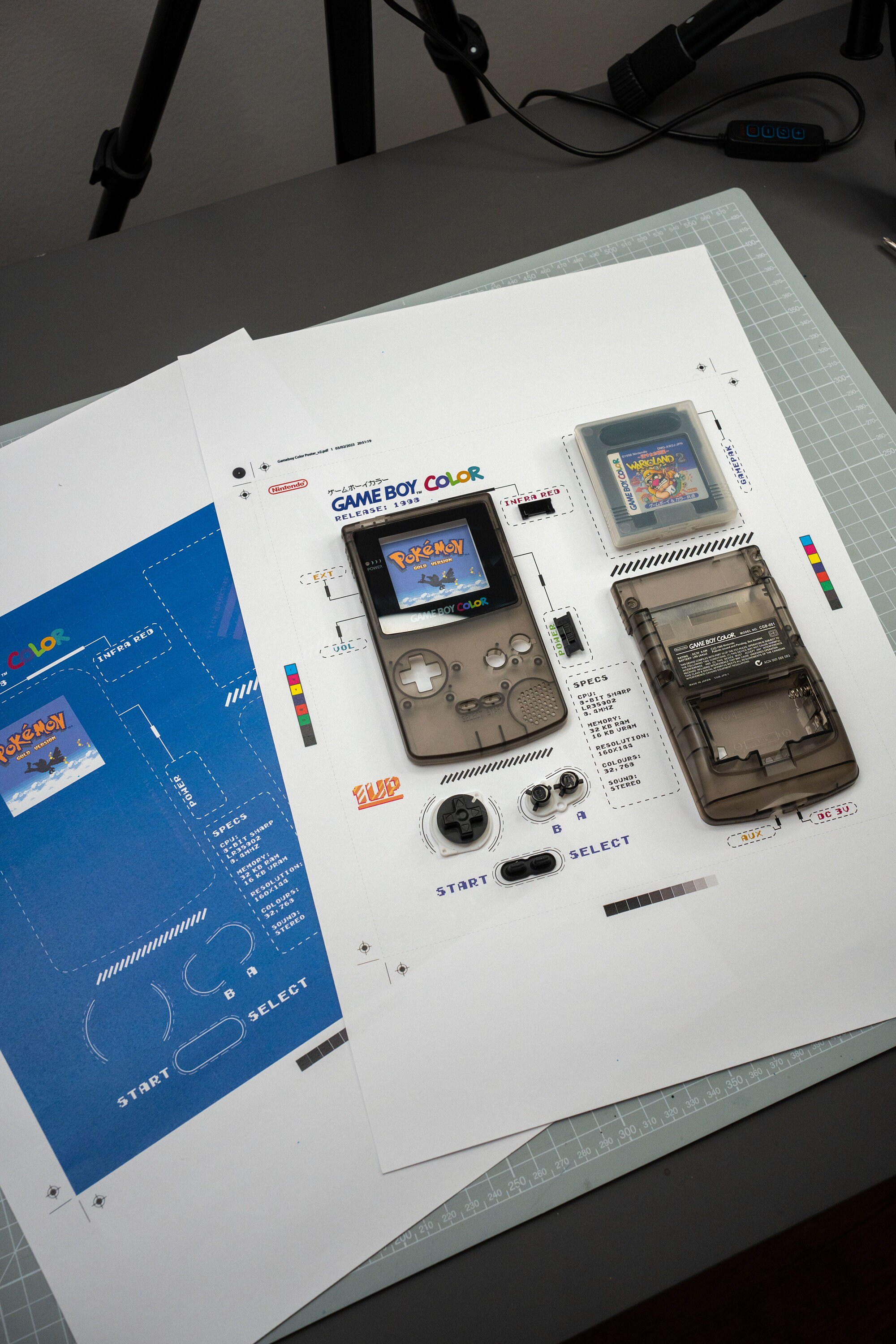 Gameboy Colour Printable Breakdown Template - Etsy