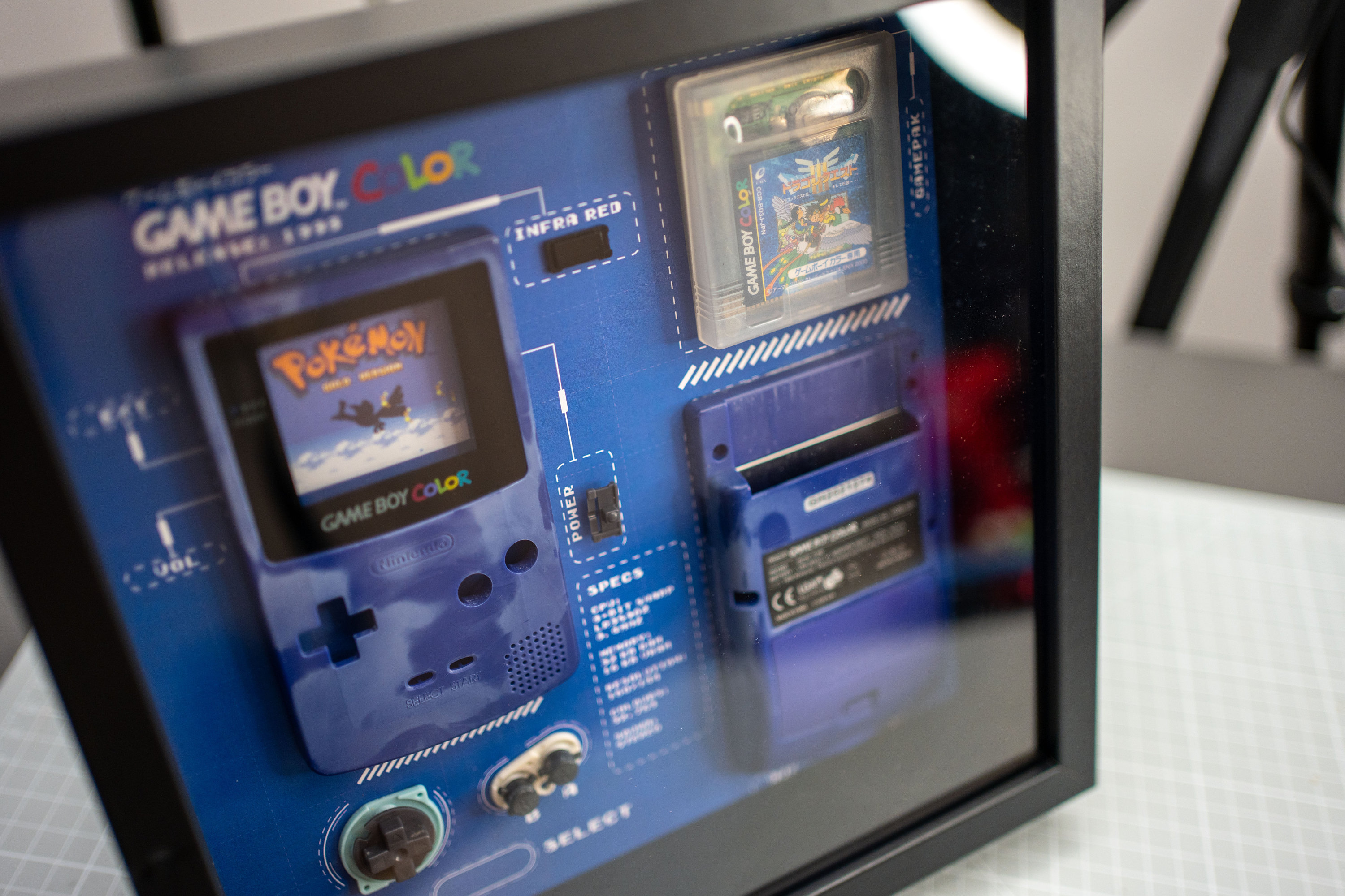 Gameboy Colour Printable Breakdown Template - Etsy