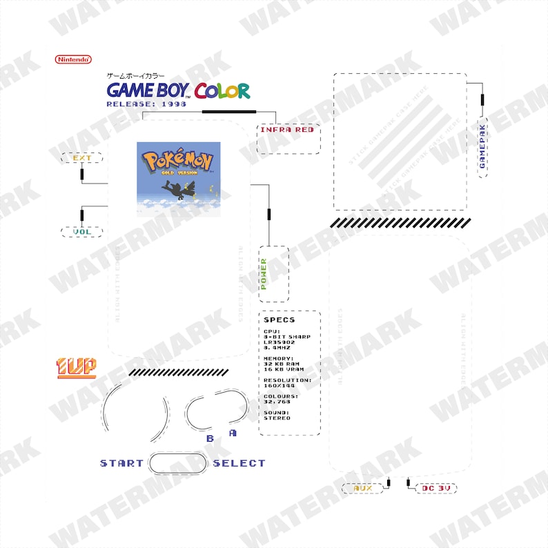 Gameboy Colour Printable Breakdown Template - Etsy
