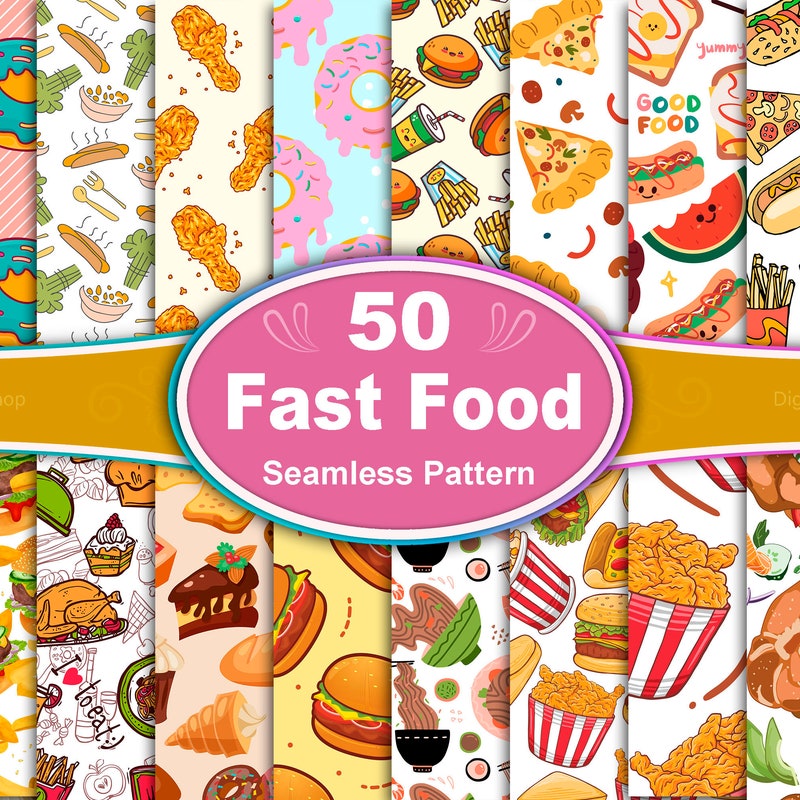 Food Wallpaper - Etsy