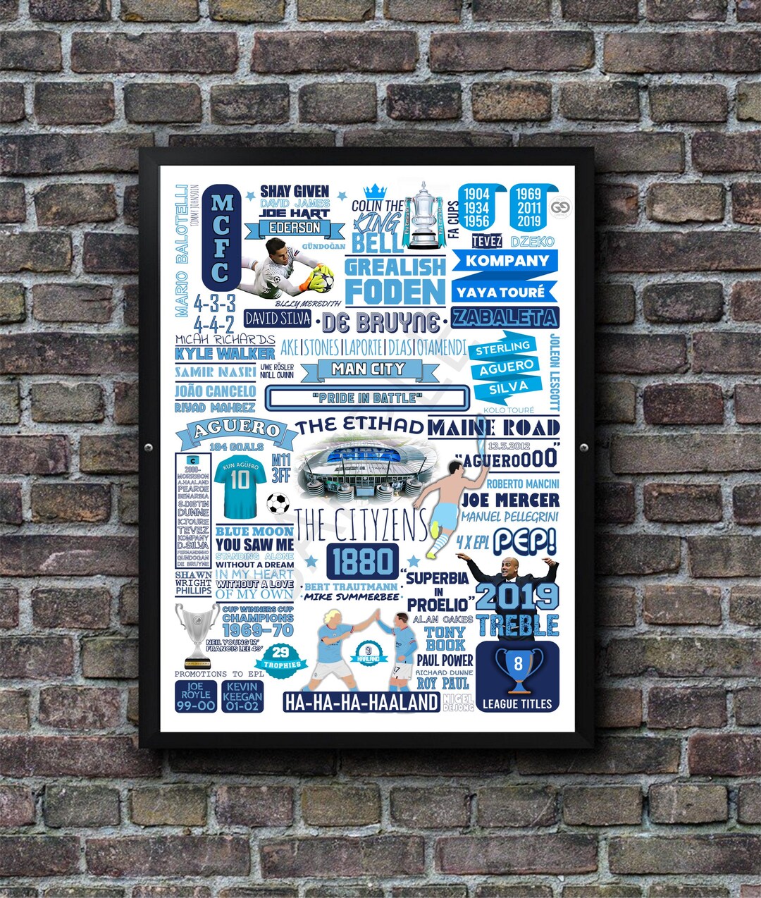 Manchester City Legends Football Poster Doodle Text Print Wall Art ...