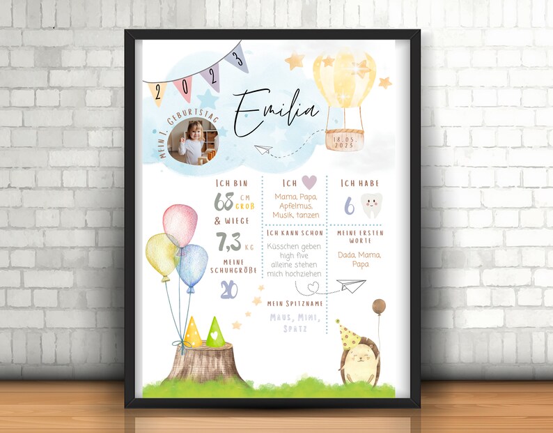 Milestone Board 1st 2nd 3rd 4th 5th 6th Birthday Birthday - Etsy