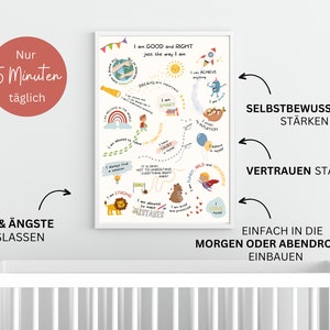 Affirmation Poster With Name Affirmations for Children Positive Beliefs ...
